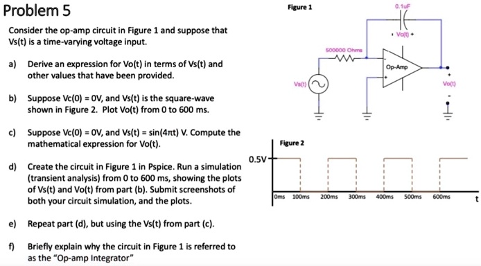 SOLVED: Problem 5 Figure 1 Consider the op-amp circuit in Figure 1 and suppose that Vs(t) is a ...