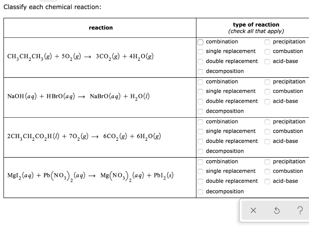SOLVED: Classify each chemical reaction: reaction type of reaction ... SOLVED: Classify each chemical reaction: reaction type of reaction ...