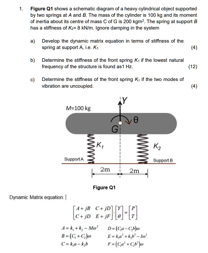1. Figure Q1 shows a schematic diagram of a heavy cylindrical object ...