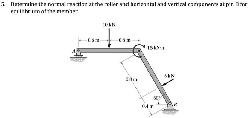 5. Determine the normal reaction at the roller and...