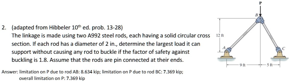 2 adapted from hibbeler 10th ed prob 13 28 the linkage is made using ...