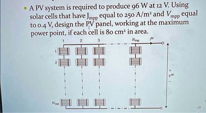 A PV system is required to produce 96 W at 12 V. Using solar cells that have Jmpp equal to 250 A ...