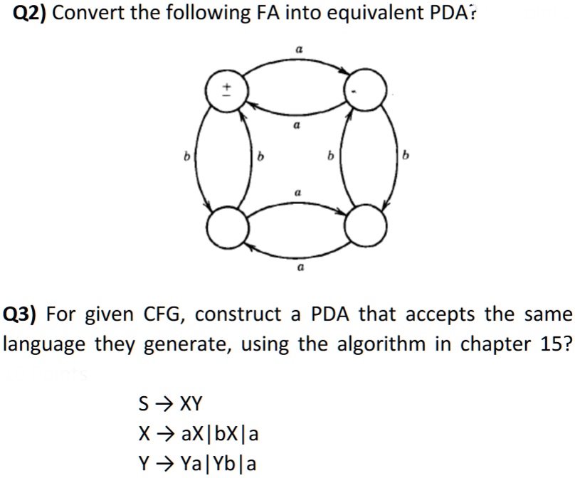 Solved Q2 Convert The Following Fa Into An Equivalent Pda Q3 For The Given Cfg Construct A 8632