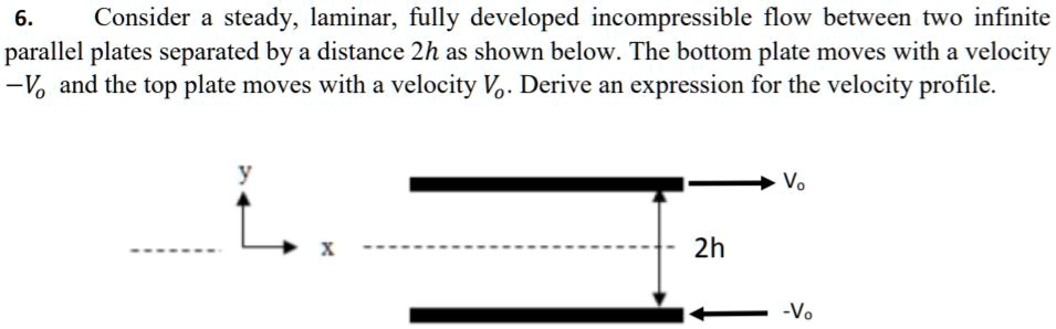 SOLVED: Consider a steady laminar, fully developed incompressible flow between two infinite ...