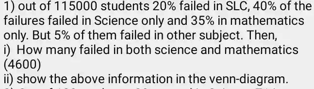 SOLVED: Out of 115,000 students, 20% failed in SLC. Among the failures ...