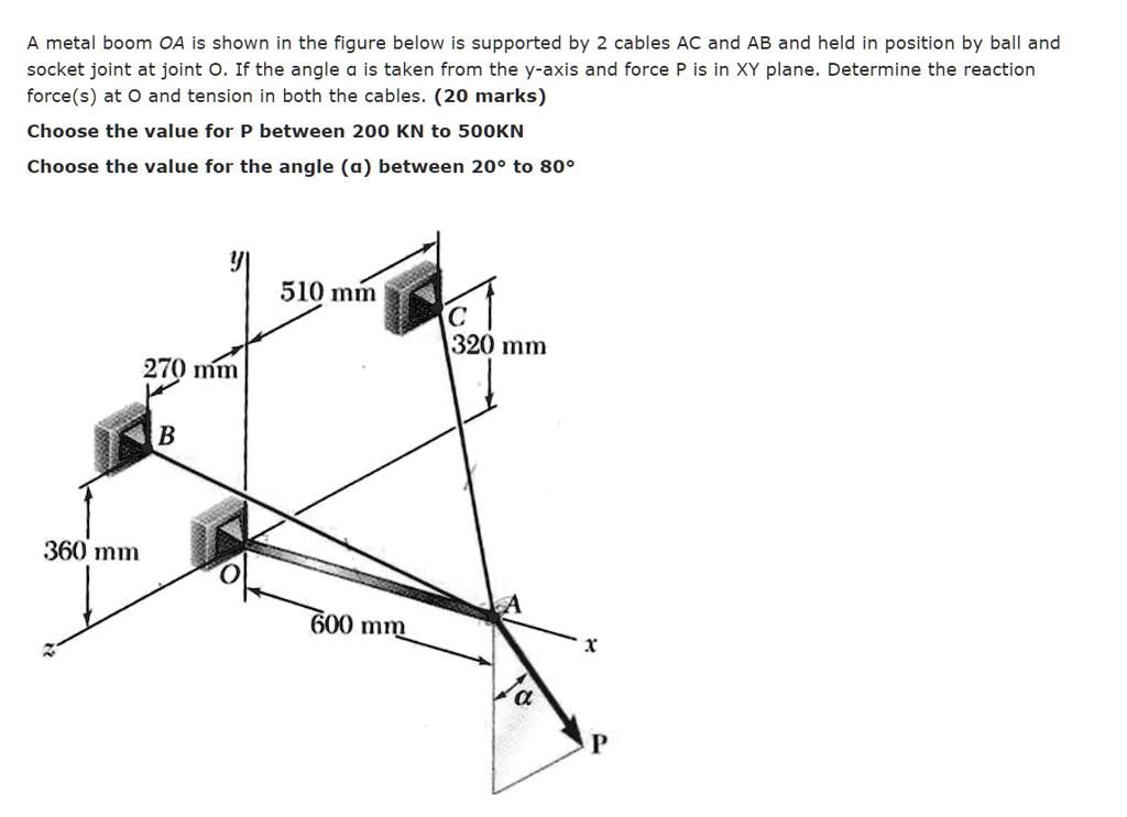 SOLVED: A metal boom OA is shown in the figure below is supported by 2 ...
