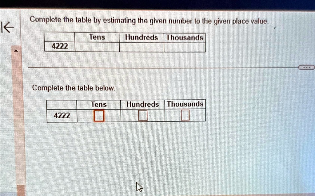 Complete the table by estimating the given number to the given place ...