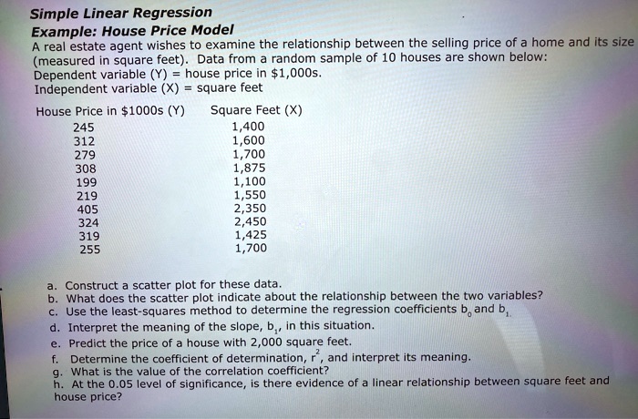 SOLVED: Simple Linear Regression Example: House Price Model A real ...