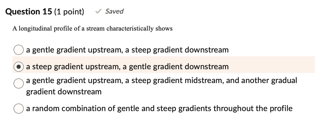 Question 15 (1 point) ? Saved A longitudinal profile of a stream ...