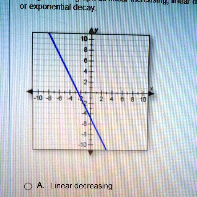 or exponential decay. 10 8 6 4 2 -10 -8 -6 -4 -2 -4 -6 -8 -10 2 4 6 8 ...