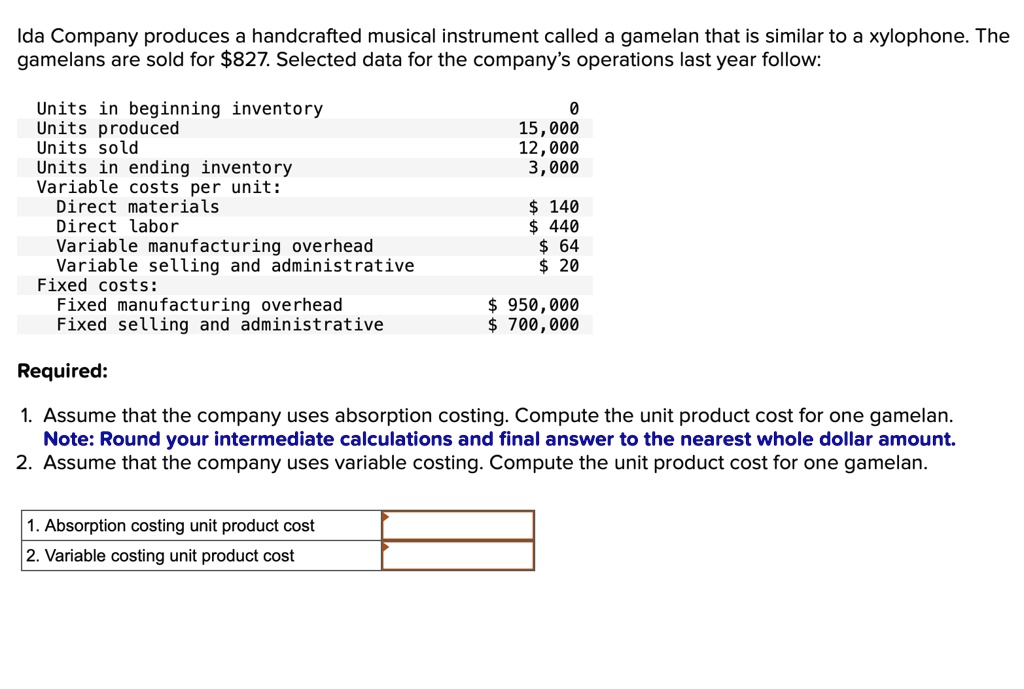 Solved 1 Absorption Costing Unit Product Cost To Calculate The