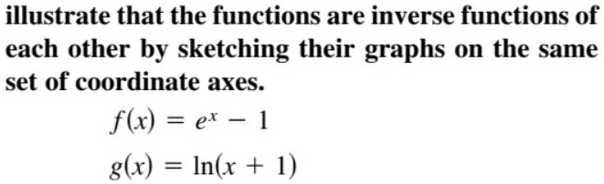 SOLVED: illustrate that the functions are inverse functions of each ...