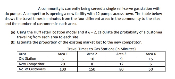 The community is currently being served by a single self-serve gas ...