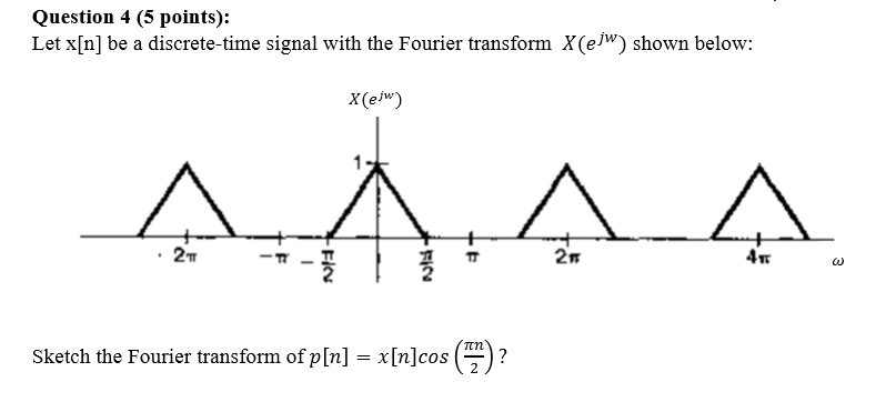 SOLVED: Question 4 (5 points): Let x[n] be a discrete-time signal with the Fourier transform X(e ...