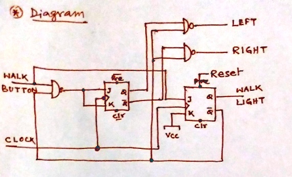 SOLVED: CONVERT THIS DIAGRAM INTO VHDL CODE Diagram Left Right NALK ... SOLVED: CONVERT THIS DIAGRAM INTO VHDL CODE Diagram Left Right NALK ...
