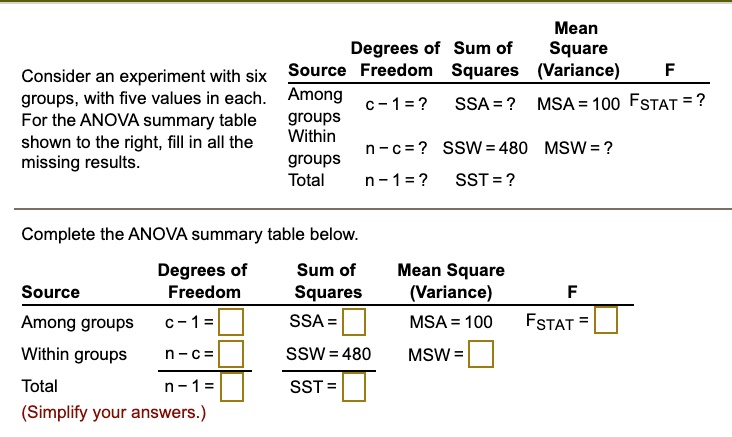 SOLVED: Mean Degrees of Sum of Square Consider an experiment with six ...