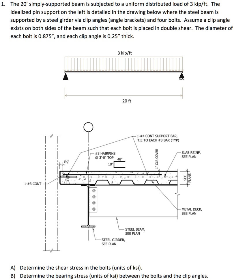 The 20' simply-supported beam is subjected to a uniform distributed ...