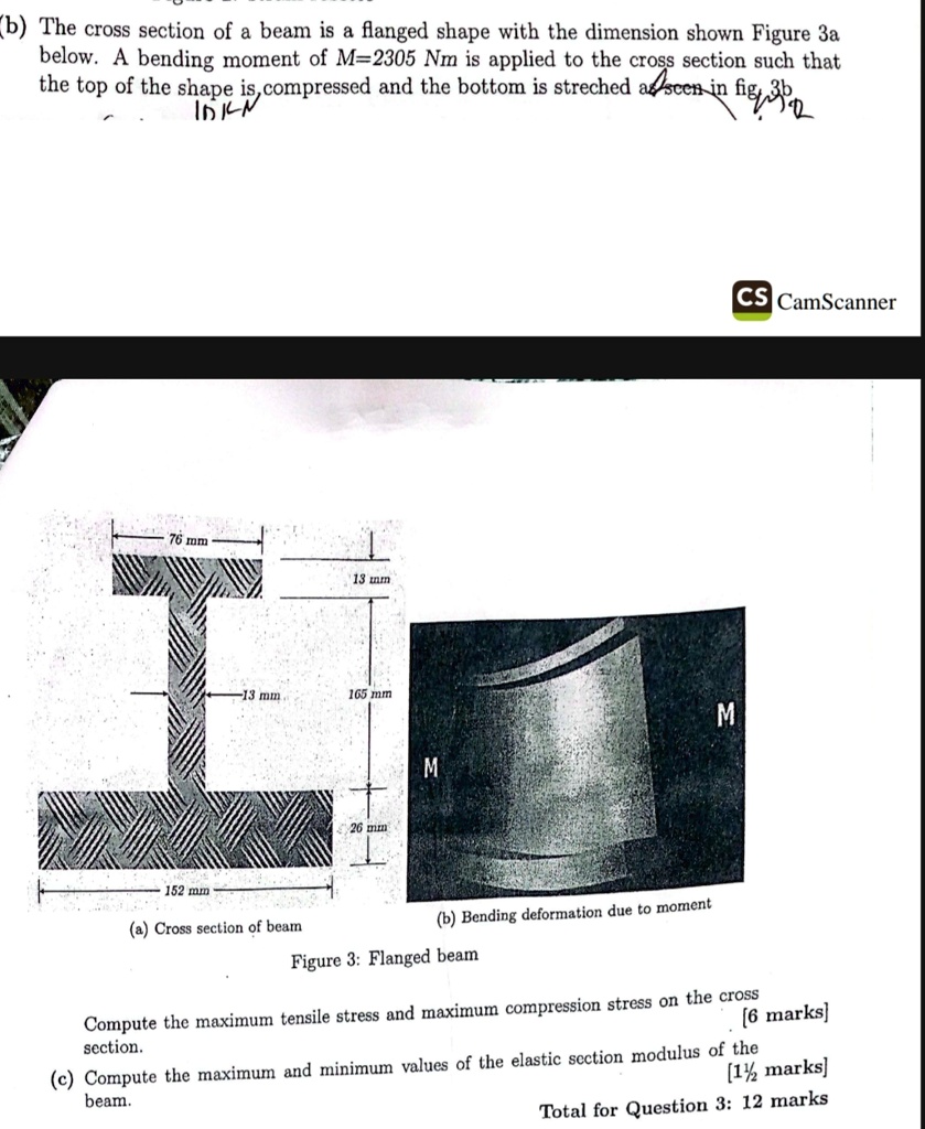b the cross section of a beam is a flanged shape with the dimension ...
