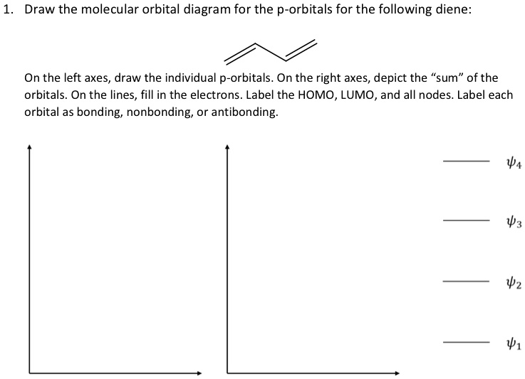 1. Draw the molecular orbital diagram for the p-orbitals for the following diene: On the left ...