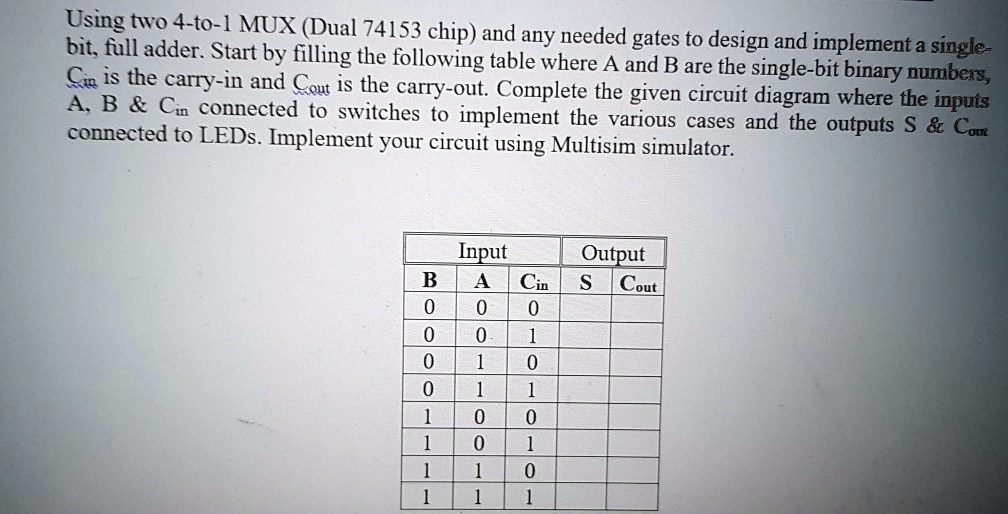 Using two 4-to-1 MUX (Dual 74153 chip) and any needed gates to design ...
