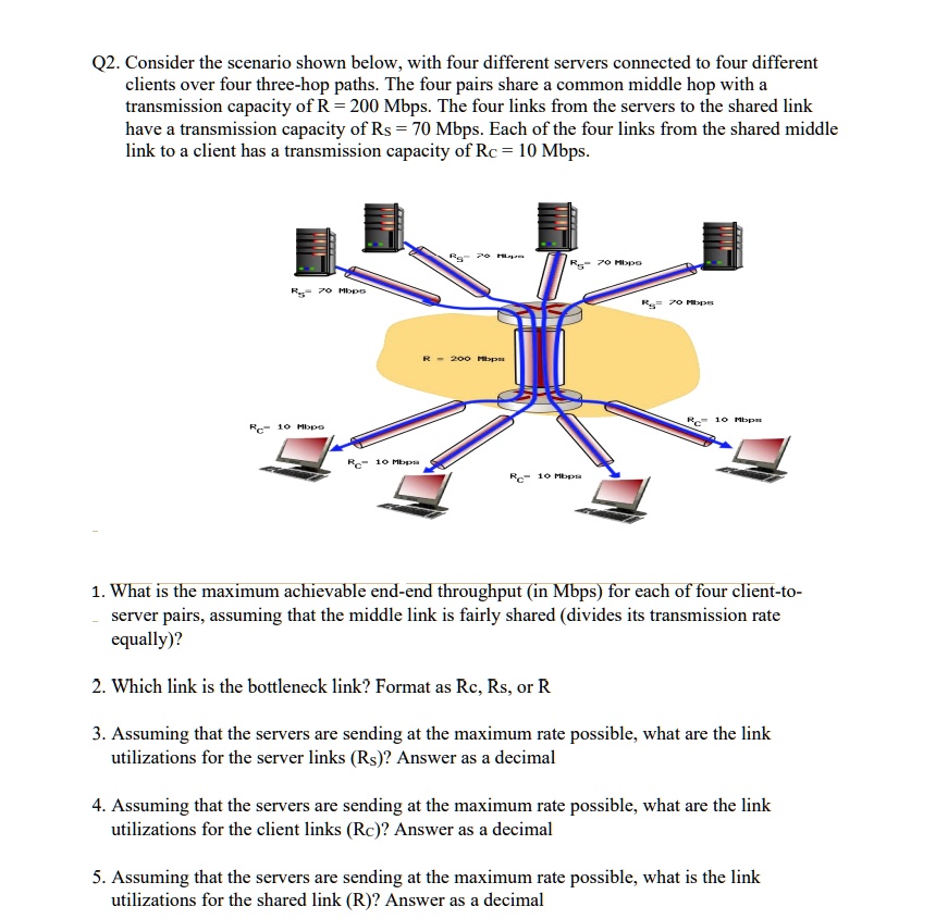q2consider the scenario shown belowwith four different servers ...