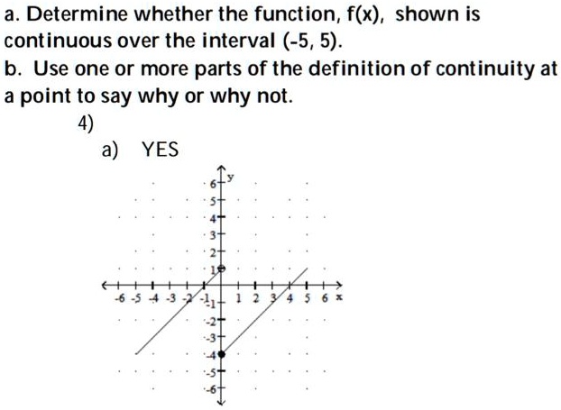 SOLVED: a. Determine whether the function, f(x), shown is continuous over the interval (-5, 5 ...