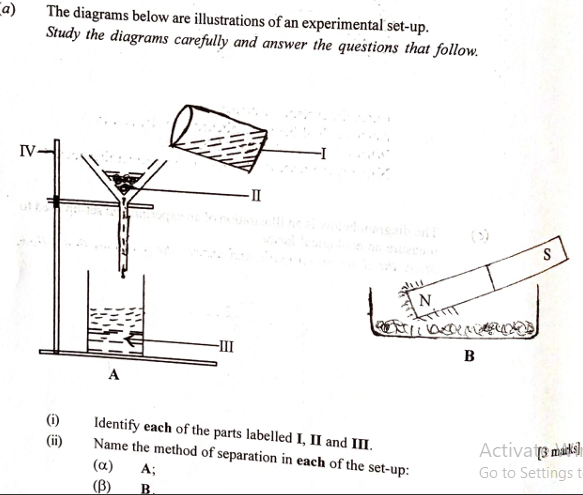a the diagrams below are illustrations of an experimental set up study ...