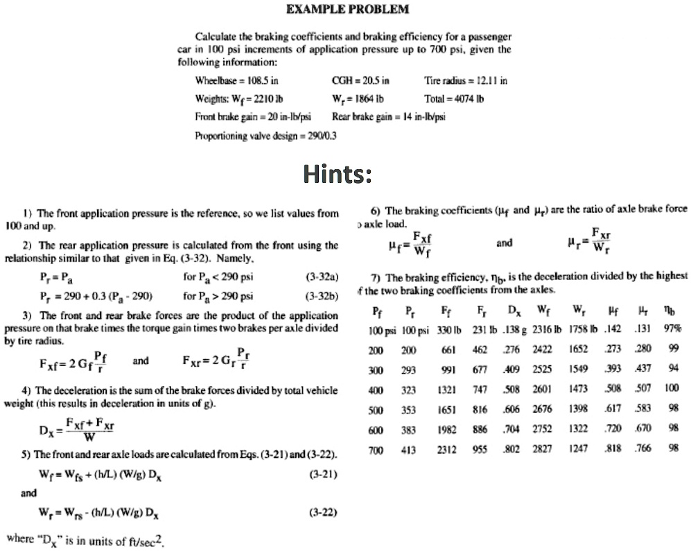 exampleproblem calculate the braking coefficients and braking ...