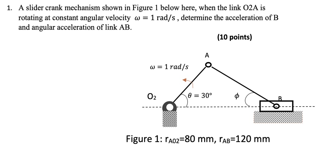 1. A slider crank mechanism shown in Figure 1 below here, when the link O2A is rotating at ...