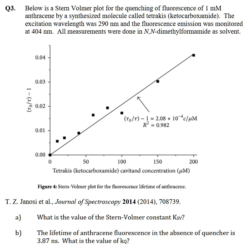 q3 below is a stern volmer plot for the quenching of fluorescence of 1 ...