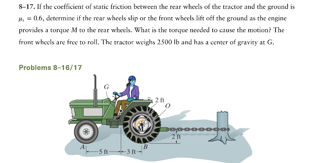 8-17. If the coefficient of static friction between the rear wheels of ...