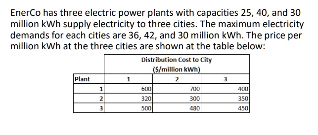 SOLVED: EnerCo has three electric power plants with capacities of 25 ...