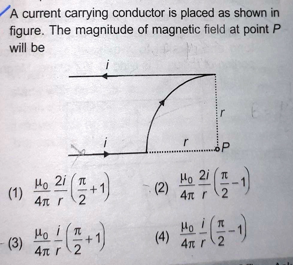 A current carrying conductor is placed as shown in figure. The ...