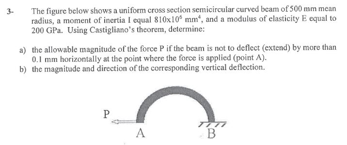 3- The figure below shows a uniform cross section semicircular curved beam of 500 mm mean radius ...
