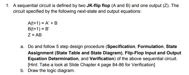 SOLVED: A sequential circuit is defined by two JK-flip flops (A and B) and one output (Z). The ...