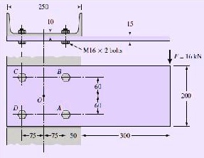 SOLVED: Validate the joint shown in Figure, determine the safety factor ...