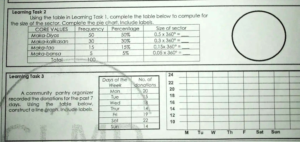 SOLVED: Learning Task 2: Computing the Size of Sectors Using the table ... SOLVED: Learning Task 2: Computing the Size of Sectors Using the table ...