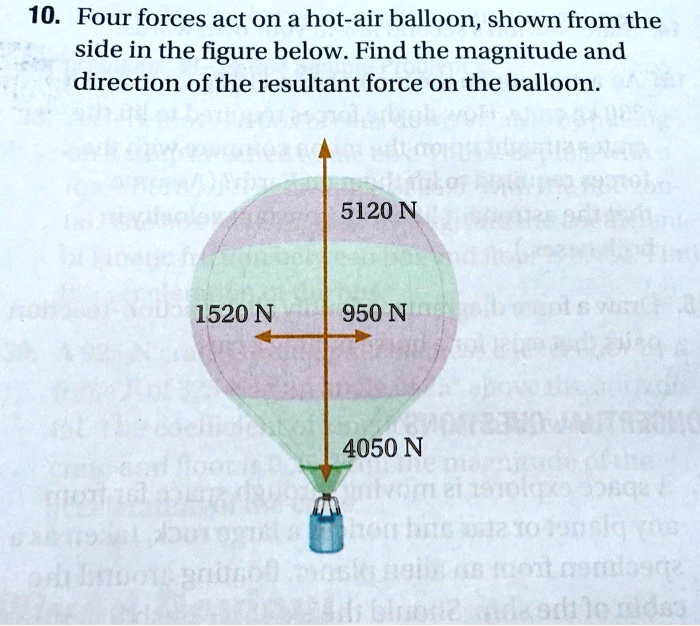 10 four forces act on a hot air balloon shown from the side in the ...