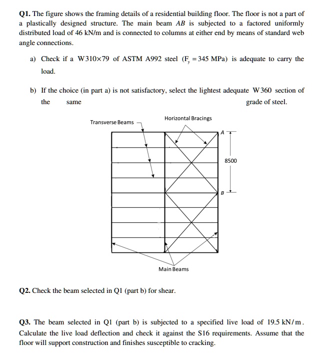 Q1. The figure shows the framing details of a residential building ...