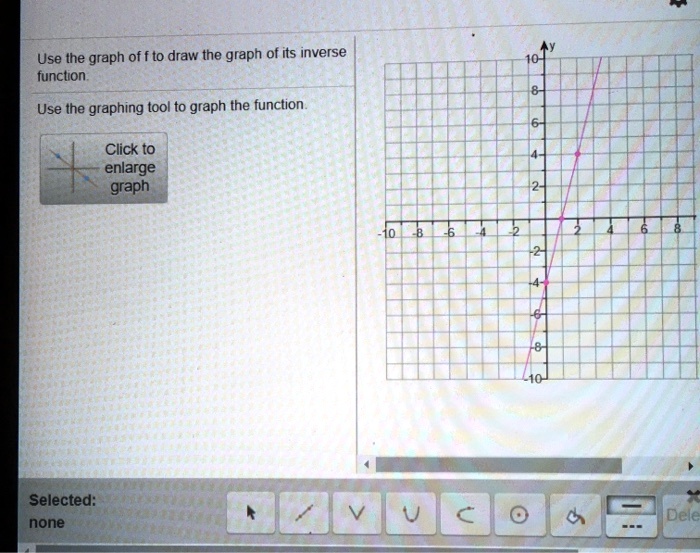 Solved Use The Graph Of F T0 Draw The Graph Of Its Inverse Function Use The Graphing Tool To 