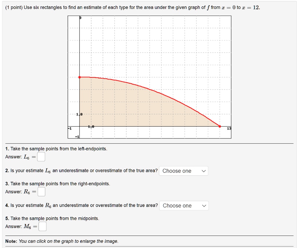 point use six rectangles to find an estimate of each type for the area ...
