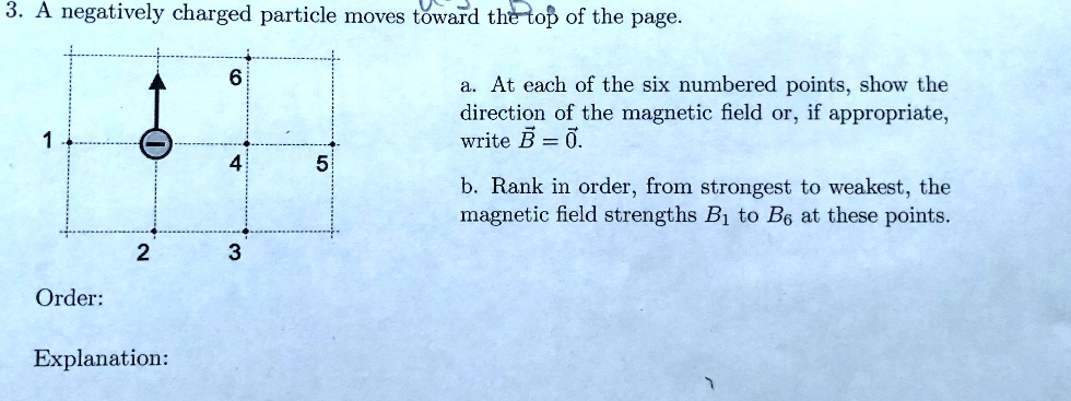 SOLVED: A negatively charged particle moves toward the top of the page ...