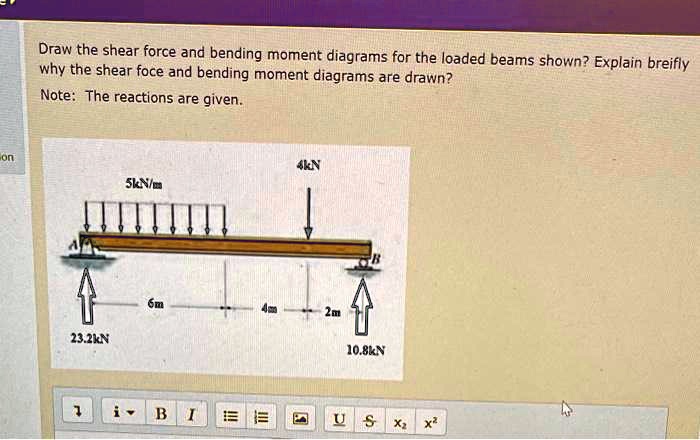 Draw the shear force and bending moment diagrams for the loaded beams ...