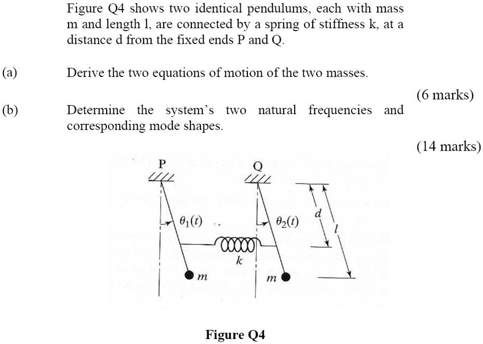 SOLVED: Figure Q4 shows two identical pendulums, each with mass 12 and ...