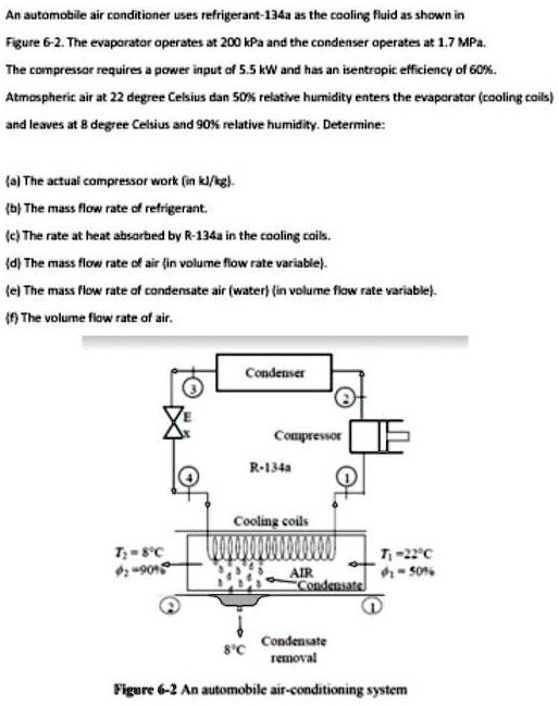 SOLVED: An automobile air conditioner uses refrigerant-134a as the ...