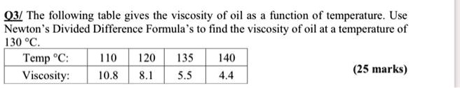 Q3/ The following table gives the viscosity of oil as a...