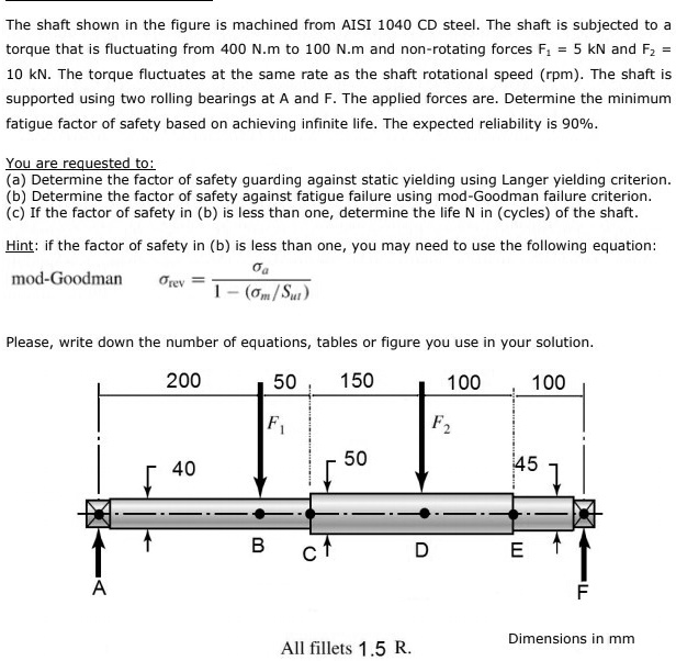 SOLVED: Design of Machine Elements. solve it please carefully now ...