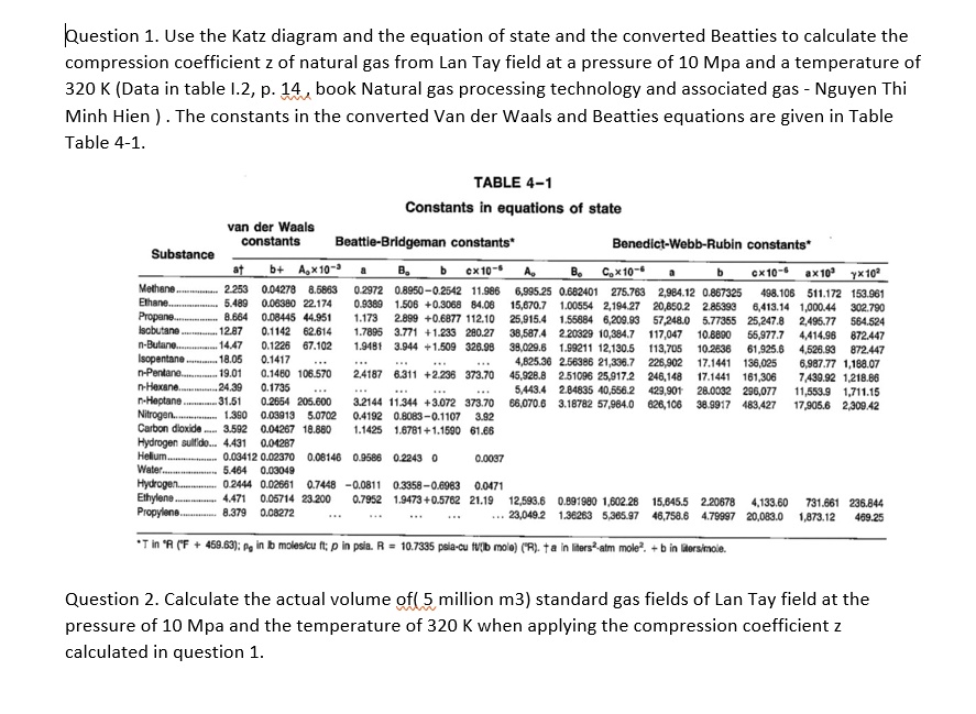 SOLVED: Question 1. Use the Katz diagram and the equation of state and ...