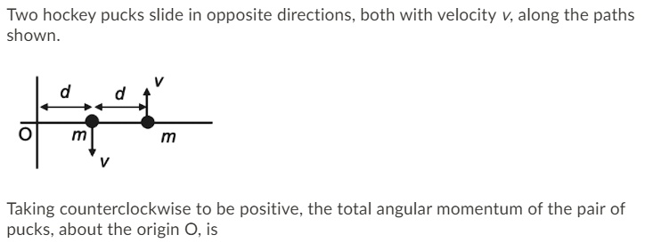 SOLVED: Two hockey pucks slide in opposite directions, both with ...