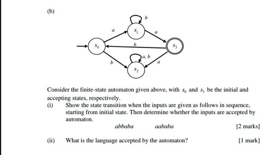 Solved Consider The Finite State Automaton Given Above With So And Be